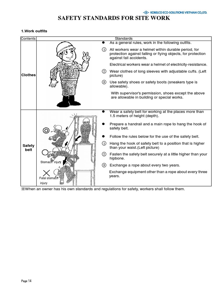 4.safety Standards For Site Work | PDF | Scaffolding | Ladder