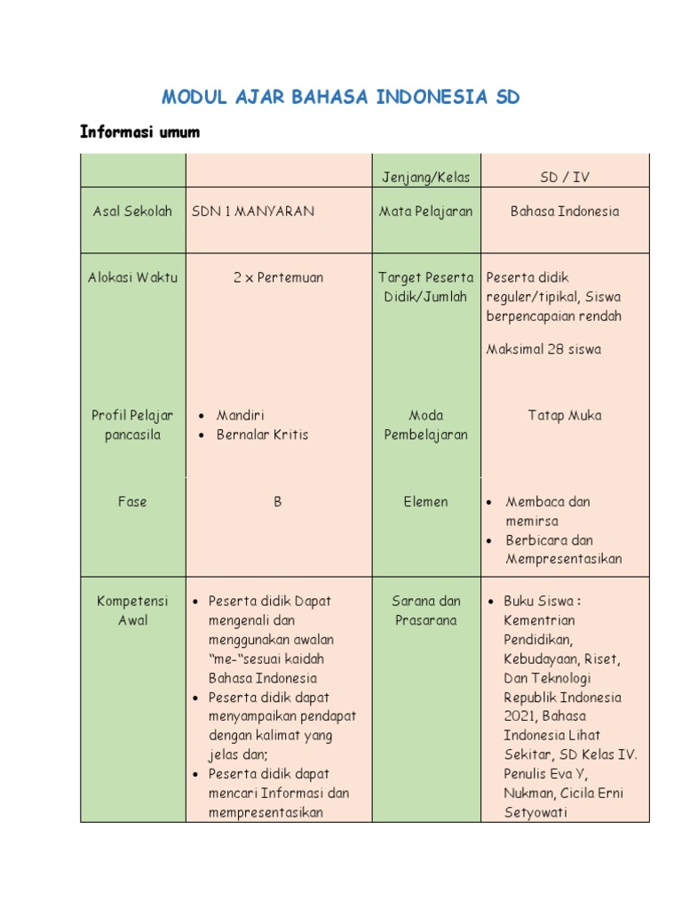 Modul Ajar Aksi Nyata | PDF