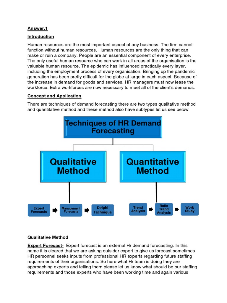 Essentials of HRM | PDF | Forecasting | Human Resources