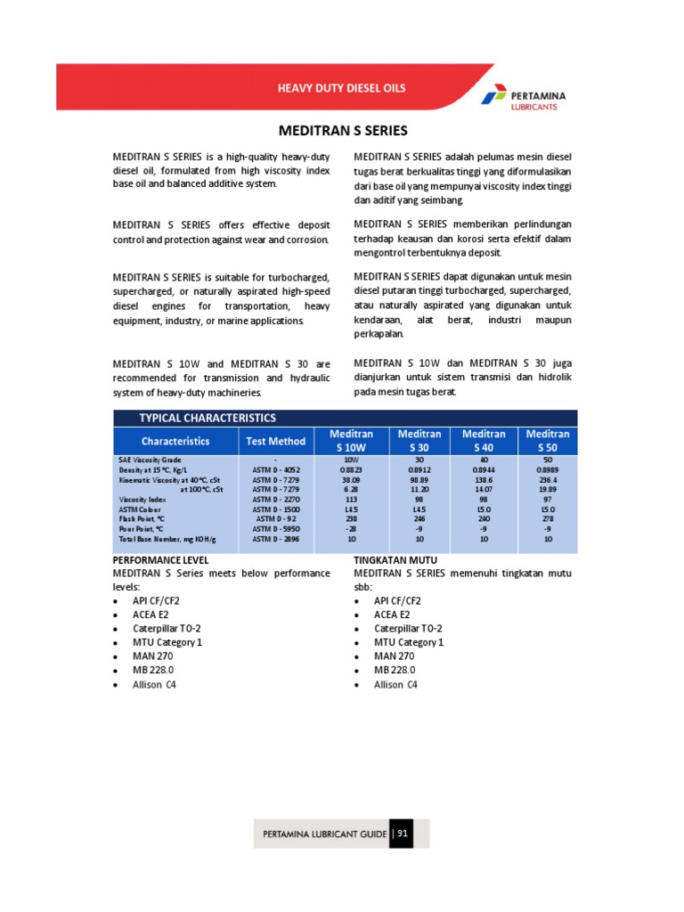 Meditran S40 | PDF | Hydrocarbons | Chemical Substances