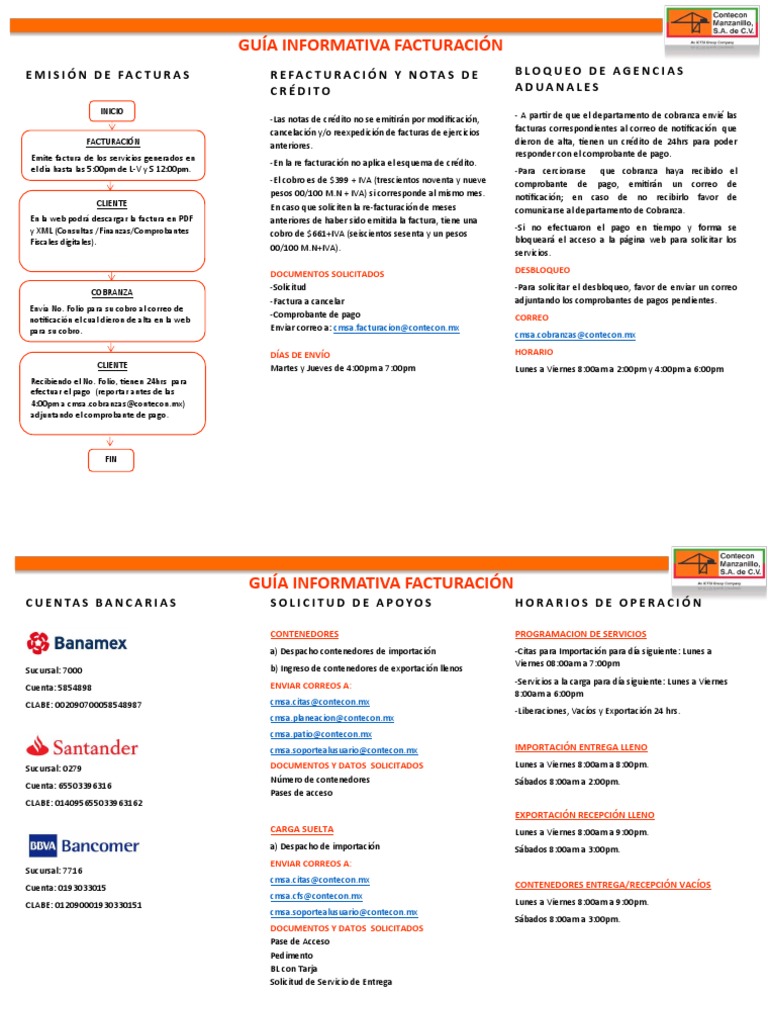 Guia Informativa Facturacion Cliente | PDF | Factura