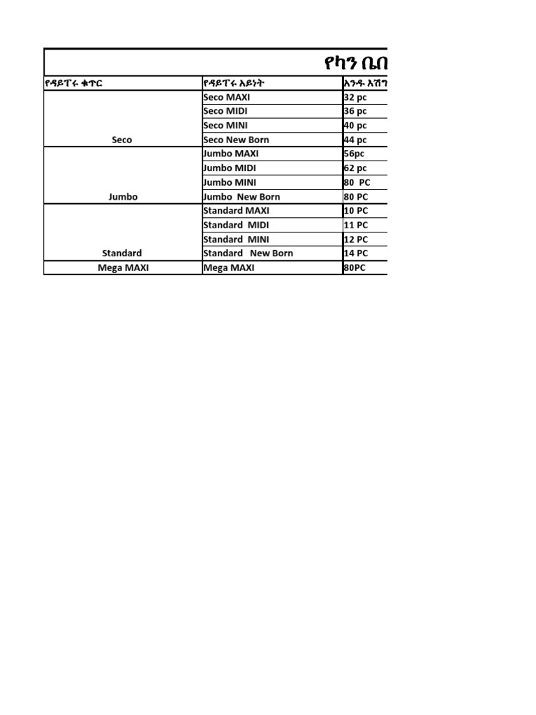 Canbebe Diaper Price List | PDF | Cosmetics | Health Research
