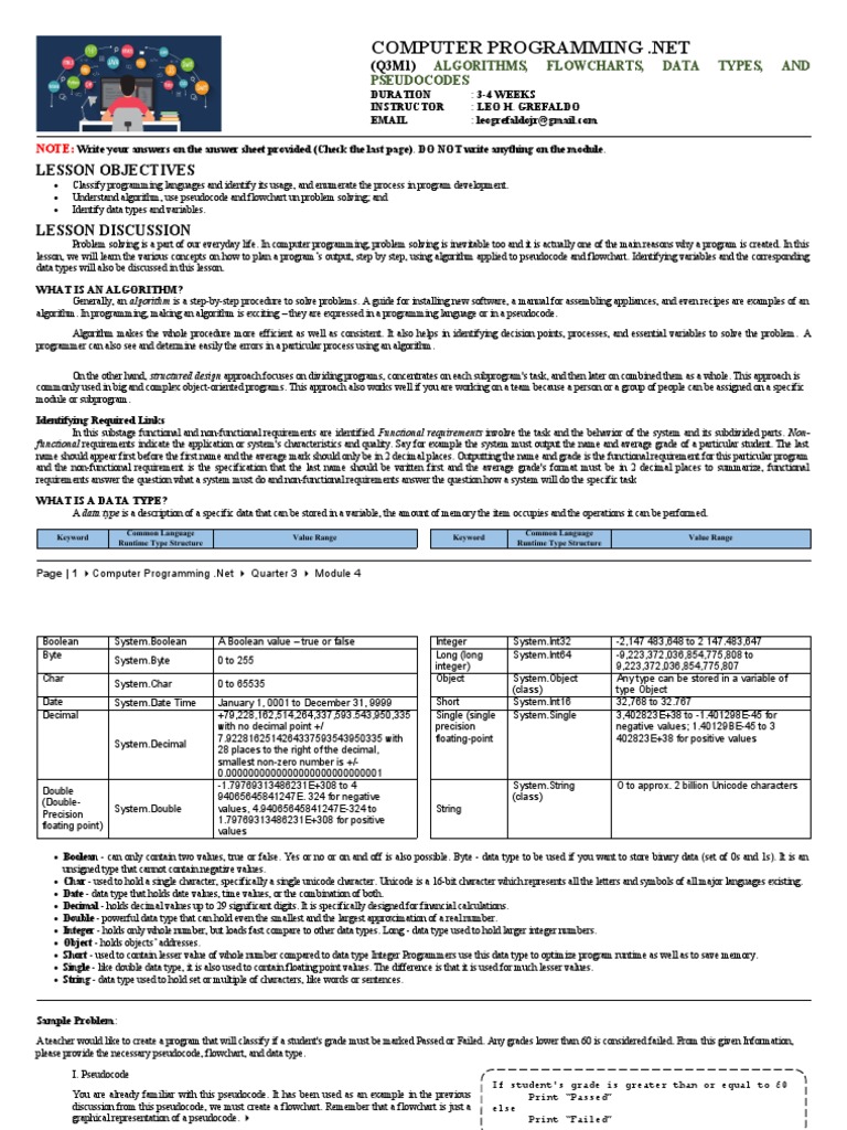 Comprog Module M6 Final Pdf Data Type Integer Computer Science