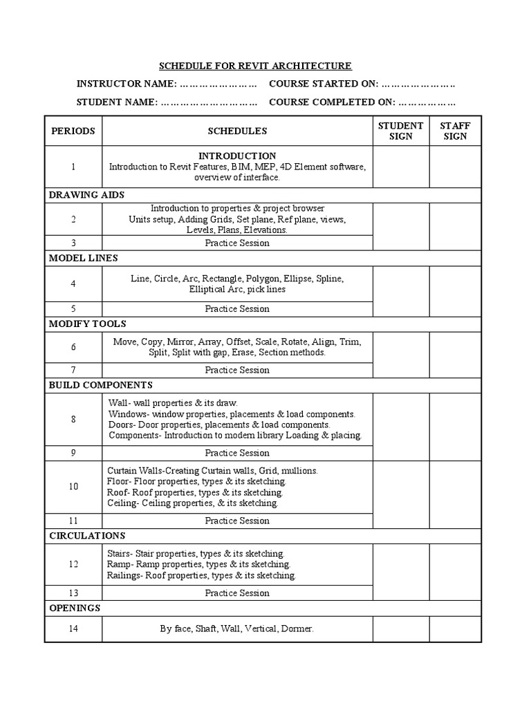 REVIT ARCHITECTURE Syllabus 1 | PDF