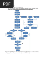 Flow Chart On Referral System | PDF