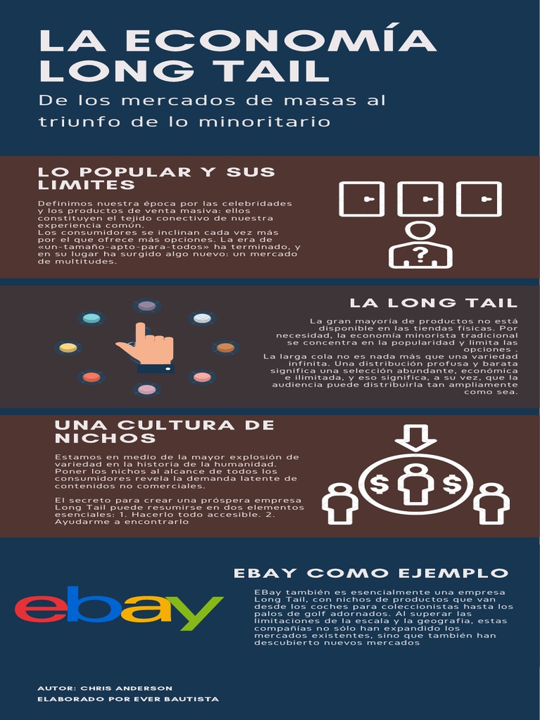 La Economía Long Tail | PDF | Economias
