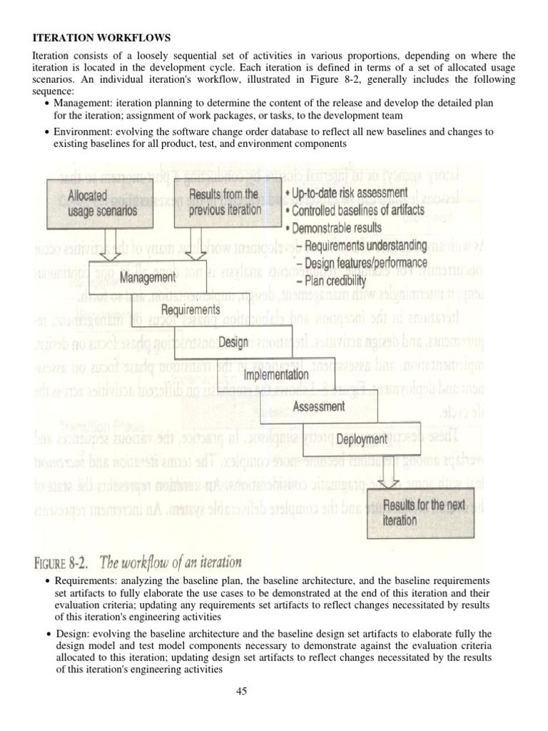Iteration Workflow | PDF