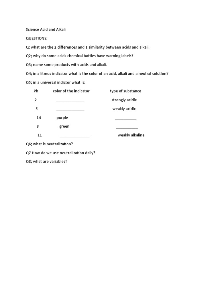 Science Acids and Alkali :grade 6 | PDF | Acid | Ph