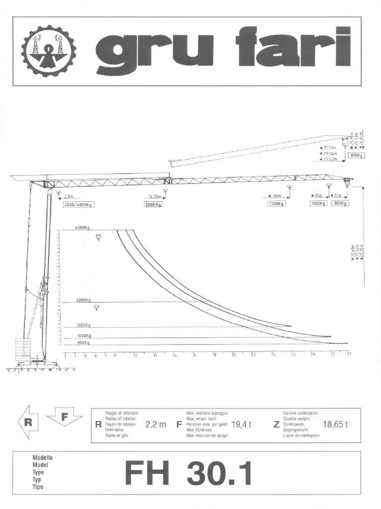 Gru Fari FH 30.1 A | PDF