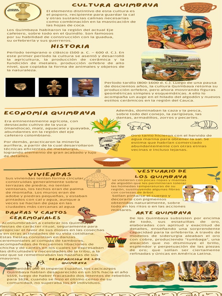 Cultura Quimbaya: Historia y Costumbres | PDF