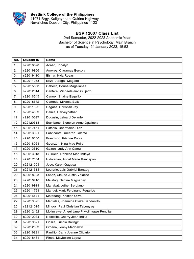Class List of BSP 12007 As of Tuesday 24 January 2023 | PDF