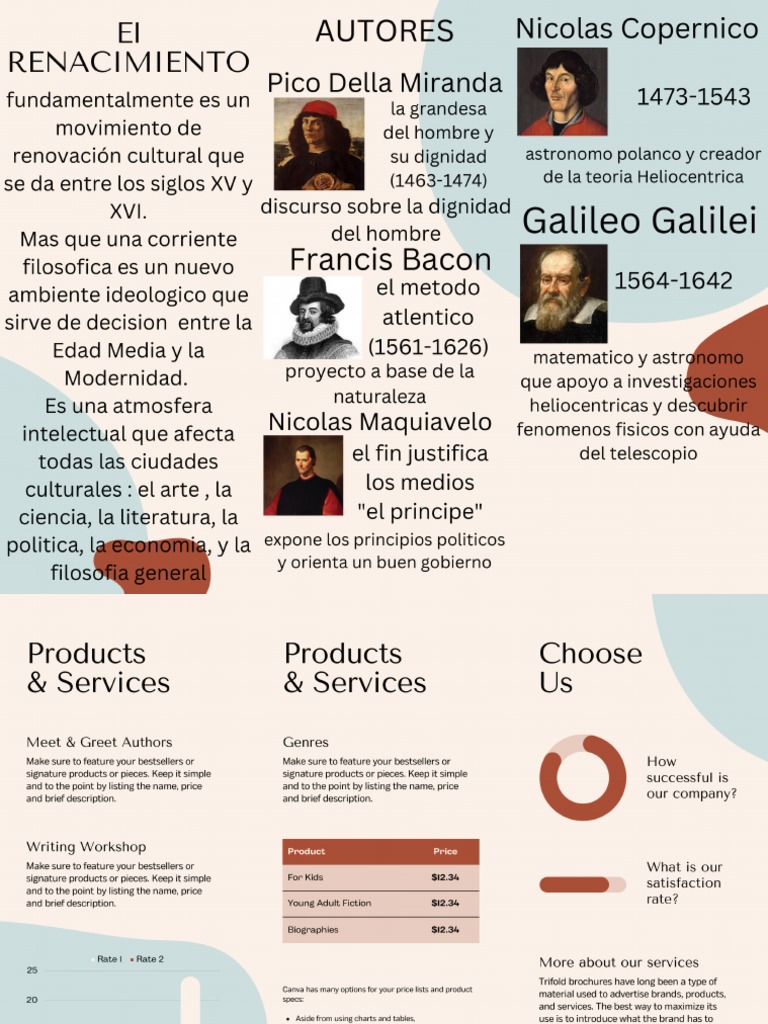 Filosofia Moderna | PDF