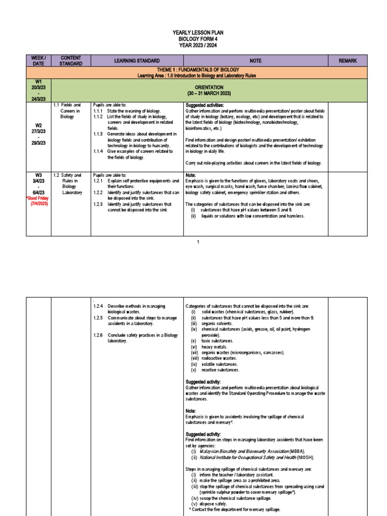 Yearly Lesson Plan Bio F4 2023 | PDF | Mitosis | Meiosis