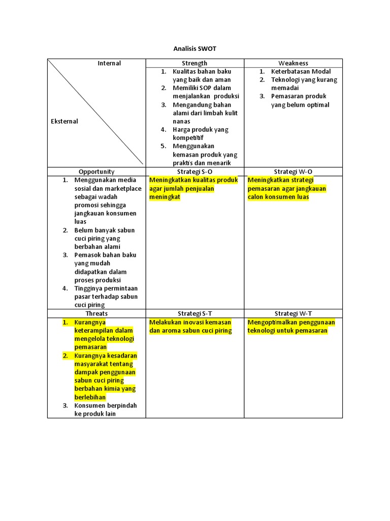 Analisis Swot CF | PDF | Bisnis | Ilmu Sosial