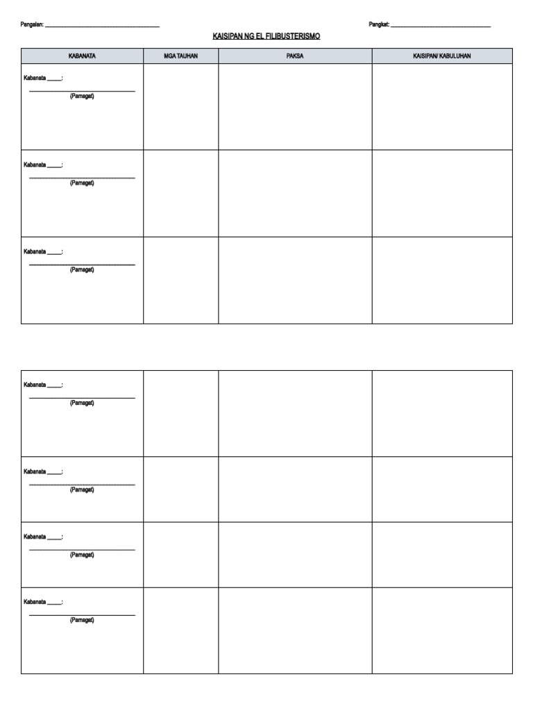 Kaisipan NG El Fili Learning Activity Sheet LAS | PDF