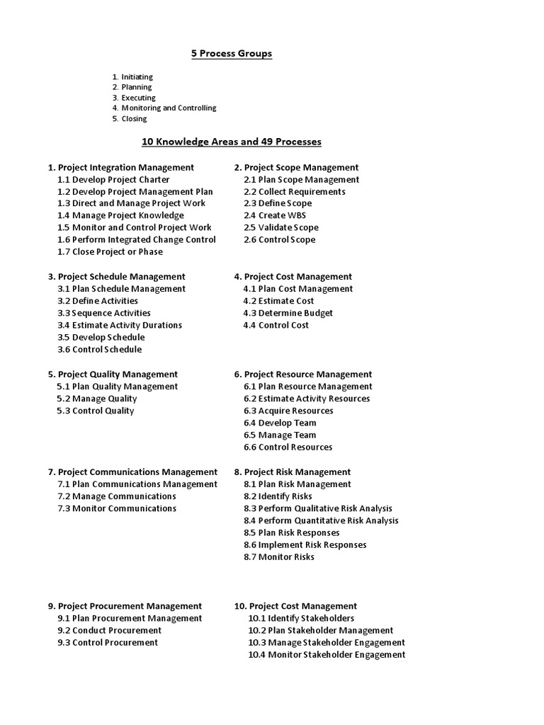 Process Groups, Knowledge Areas, and Processes | PDF | Economies ...