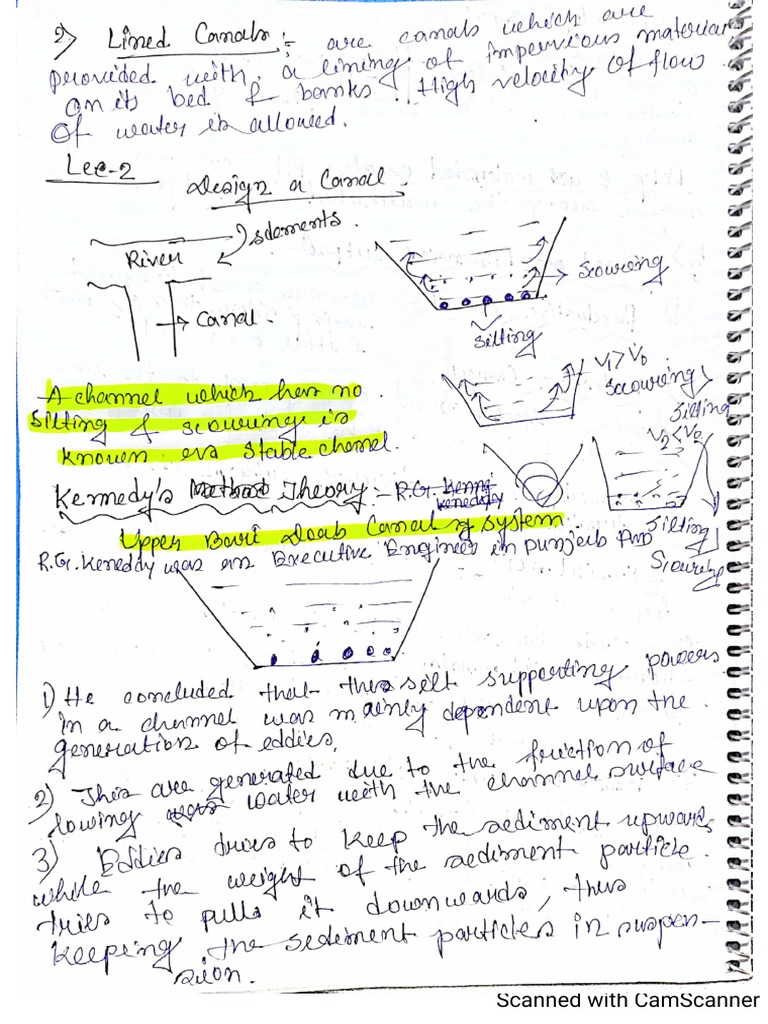 Irrigation Notes | PDF