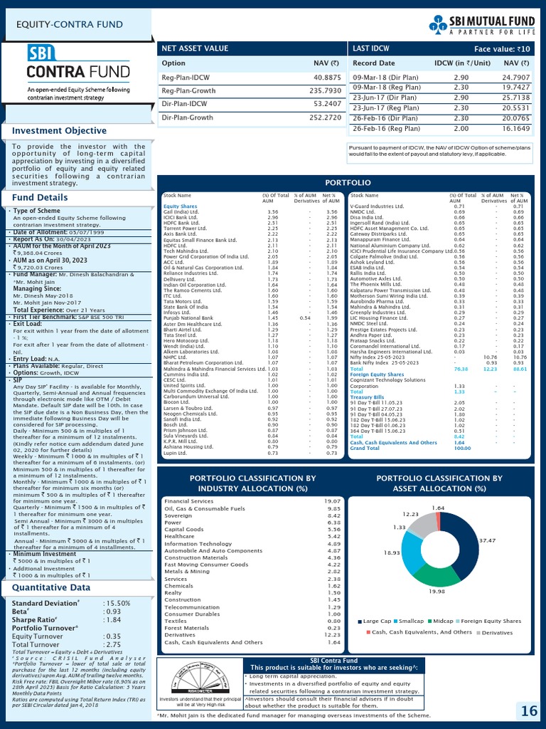 SBI Contra Fund Factsheet | Download Free PDF | Investing | Stocks
