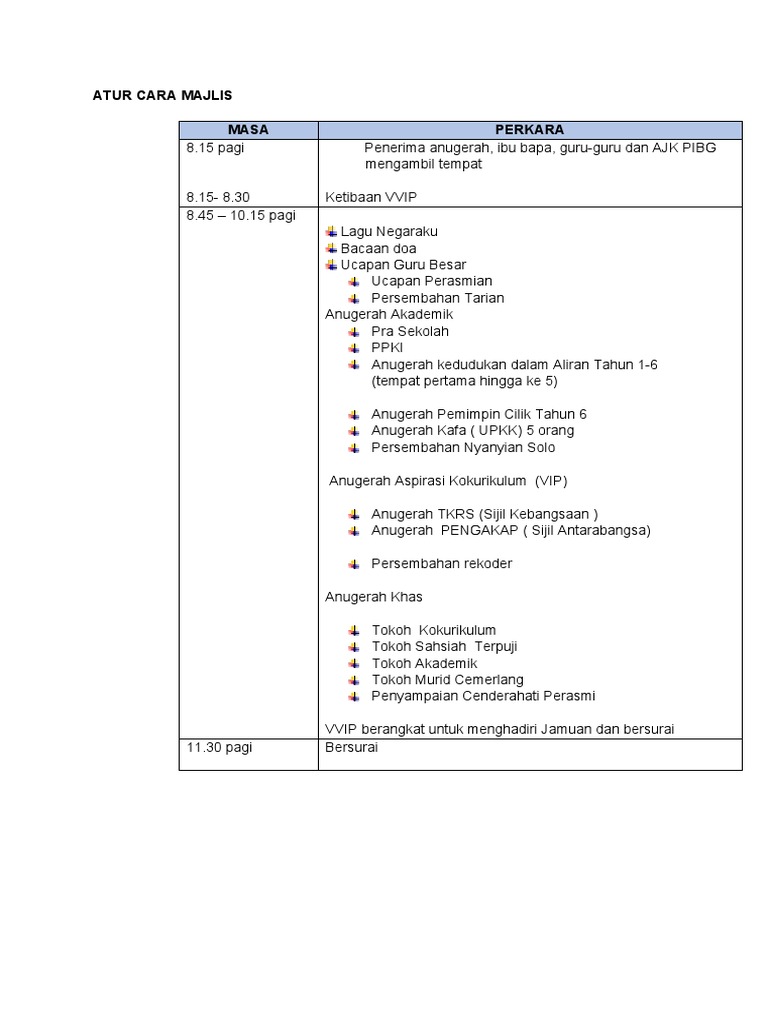 Atur Cara Majlis | PDF