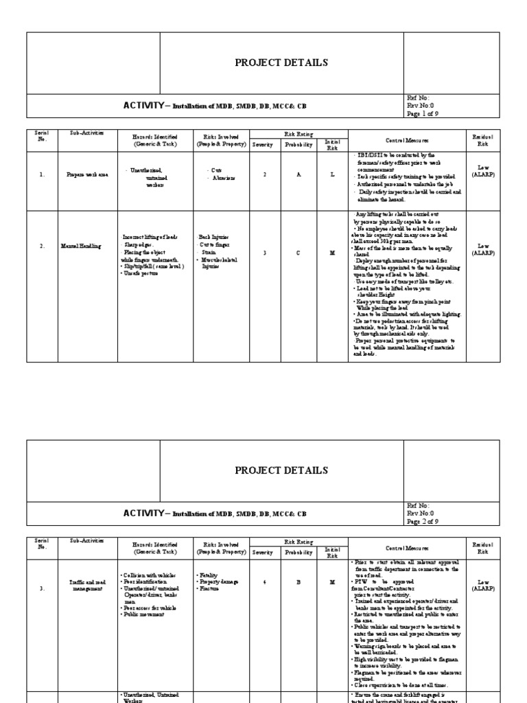 Risk Assessment Installation of MDB SMDB DB MCC | PDF | Personal ...