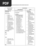 sdki-slki-siki-risiko-perfusi-renal-tidak-efektif- | PDF