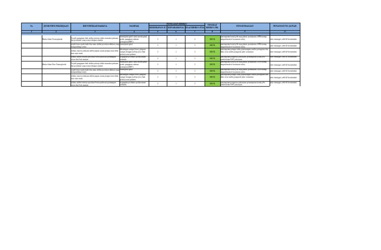 RKK Marka Jalan | PDF