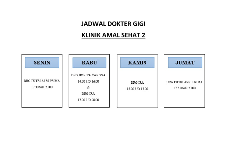 Jadwal Dokter Gigi | PDF