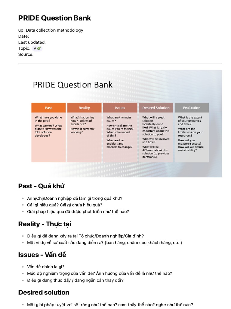 PRIDE Question Bank | PDF