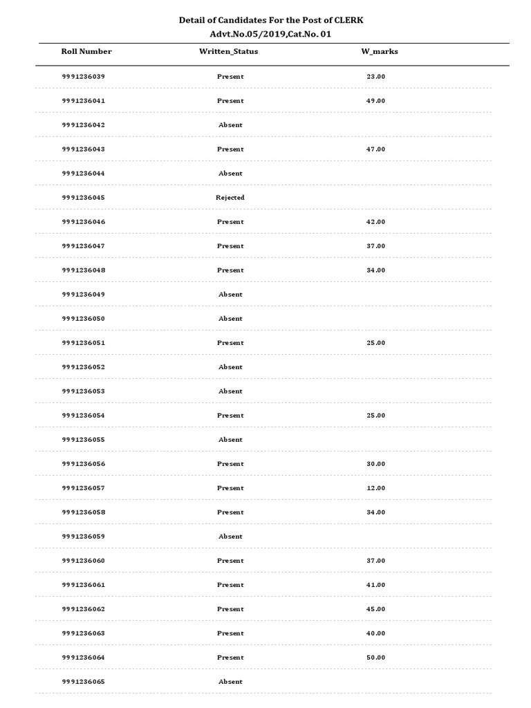 37077-Detail Clerk 16 | PDF