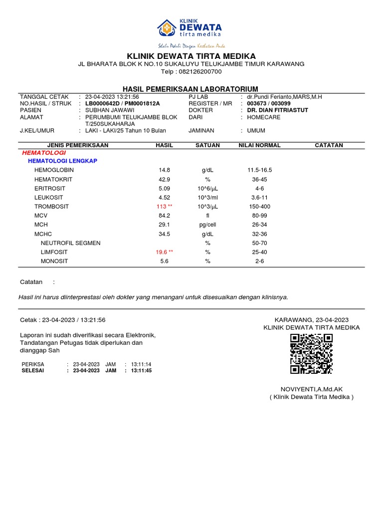 Hasil Laboratorium Subhan | PDF
