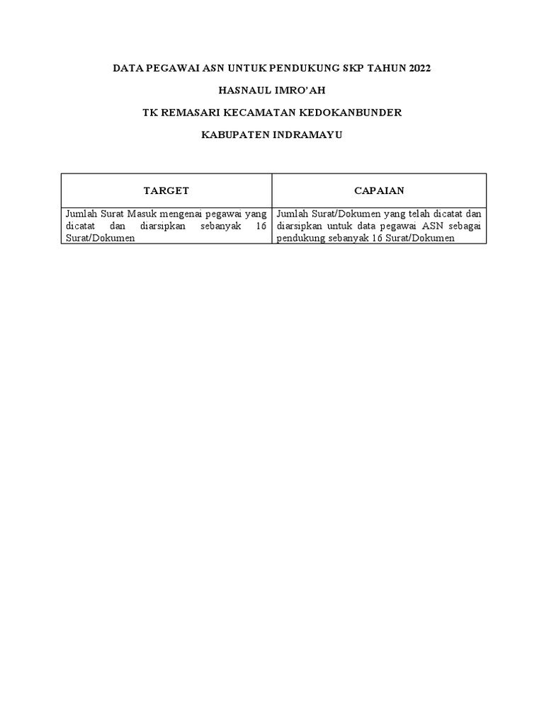Data Pegawai Asn Untuk Pendukung SKP Tahun 2022 | PDF