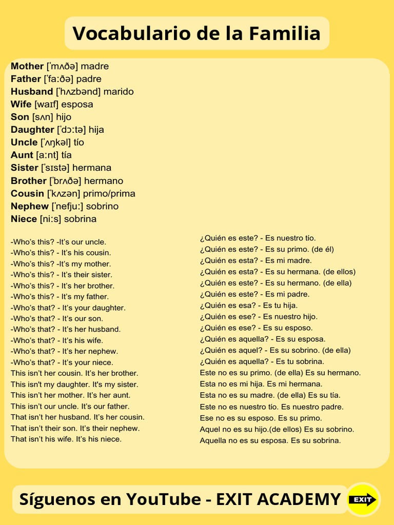 Texto - Vocabulario de La Familia en Inglés | PDF