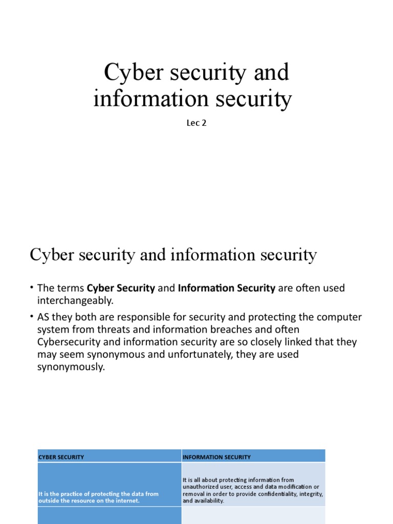 Cyber vs Information Security Explained | PDF | Malware | Computer Virus