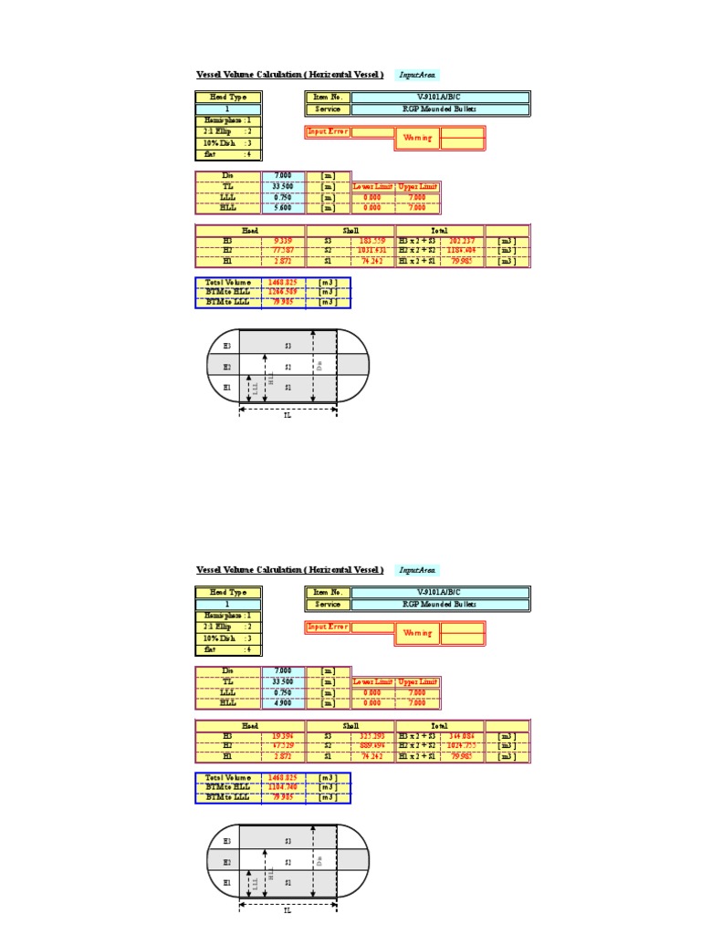 Vessel Volume Calculation | PDF