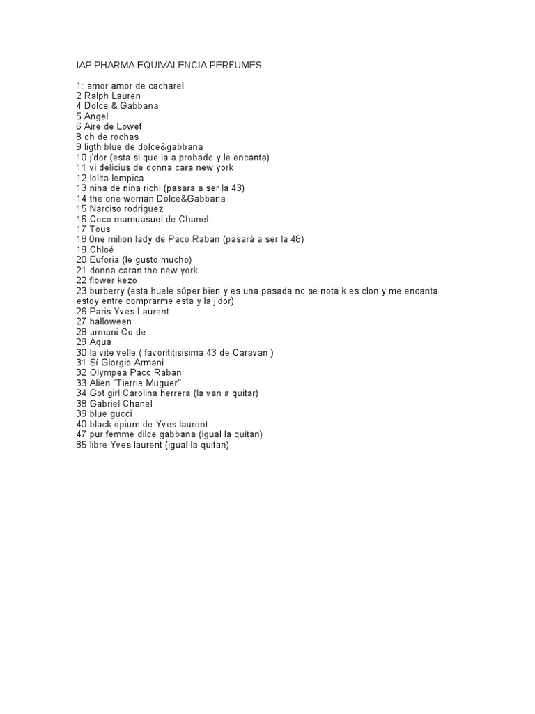 Iap Pharma Equivalencia Perfumes | PDF