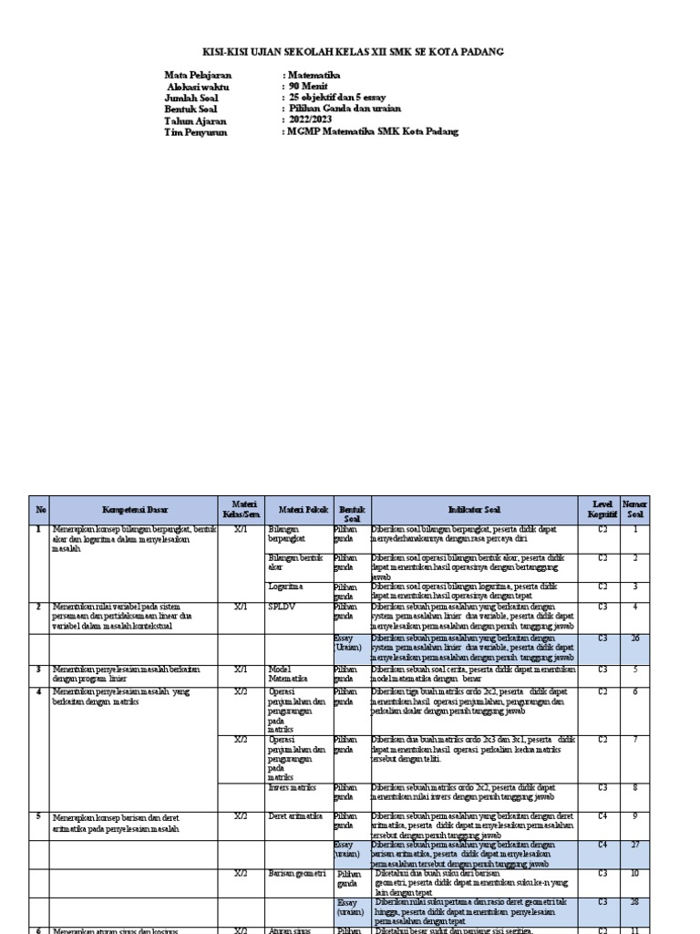 Kisi-Kisi Us Matematika SMK TP 2022-2023 | PDF