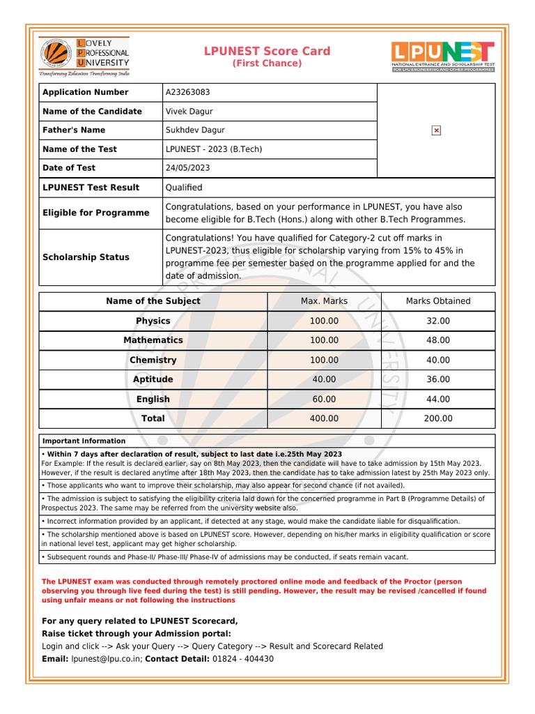Result Card A23263083 Pdf University And College Admission