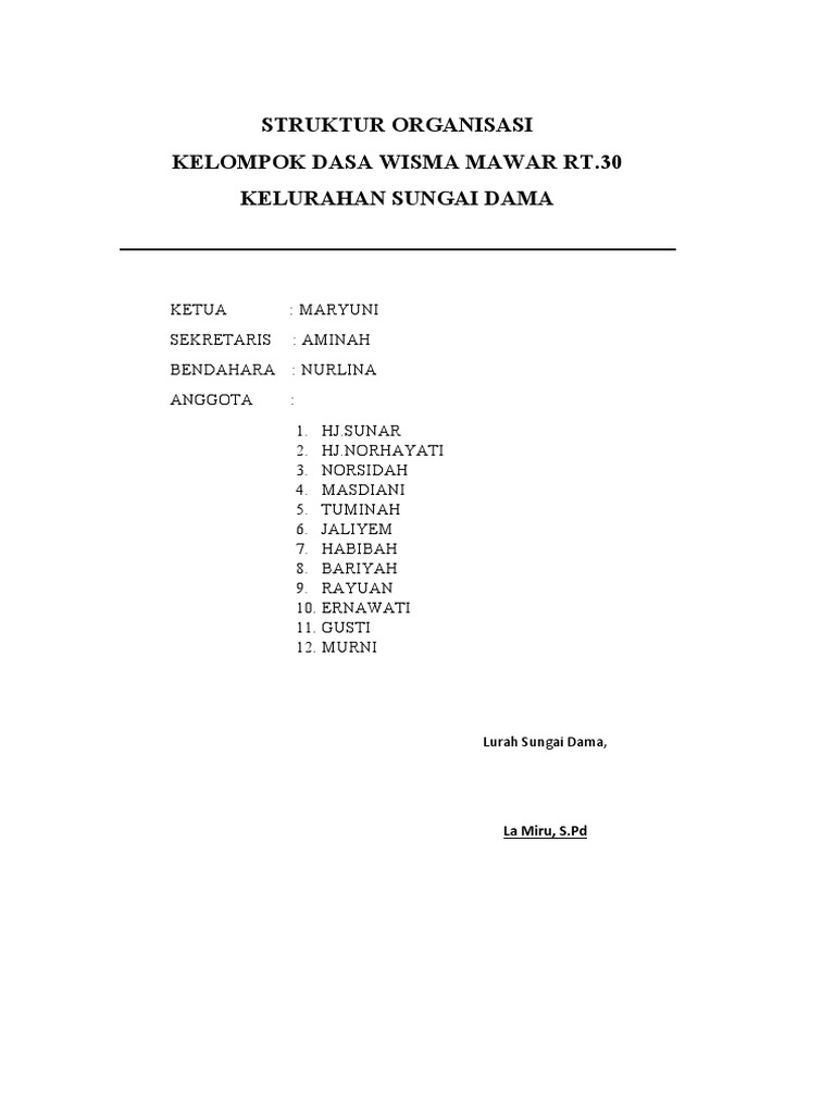 Struktur Dasa Wisma | PDF
