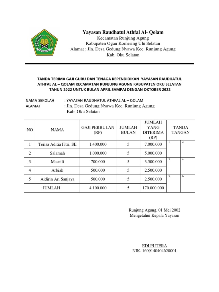 Tanda Terima Gaji Guru Dan Tenaga Kependidikan Honorer | PDF