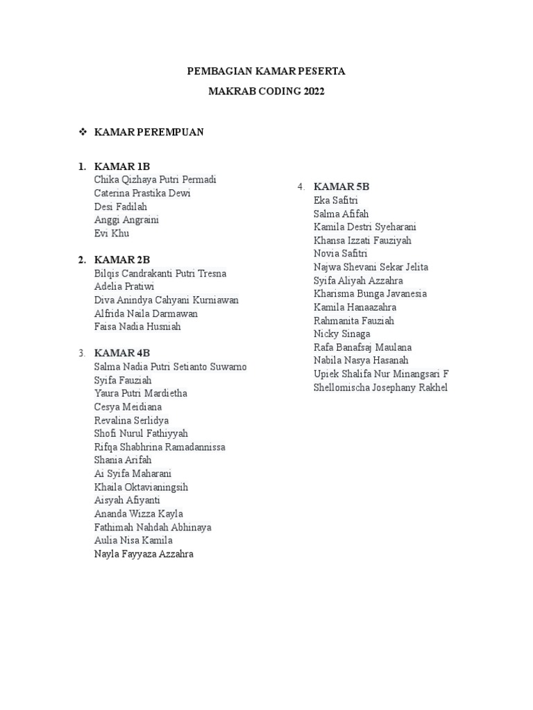 Pembagian Kamar Peserta | PDF