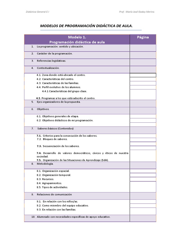 Modelos Programación Didáctica | PDF | Maestros | Aprendizaje