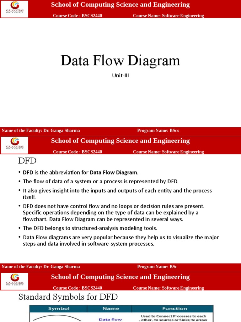 Data Flow Diagrams | PDF | Information Management | Information Science
