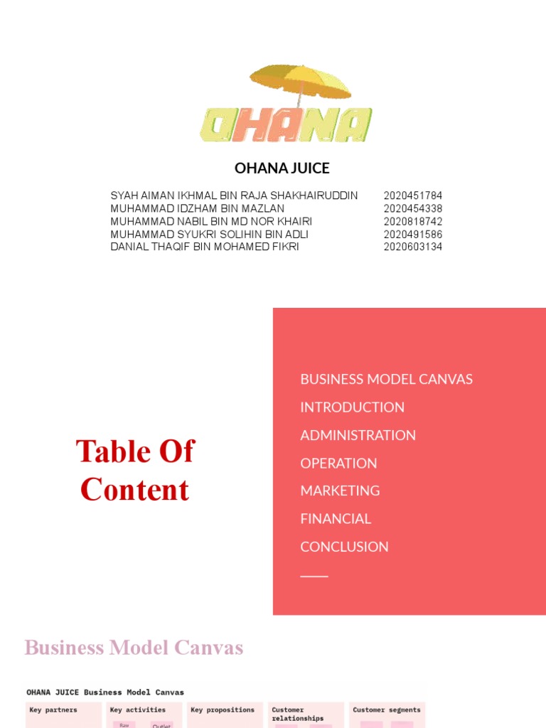 Ohana Juice Slide Ent300 | PDF