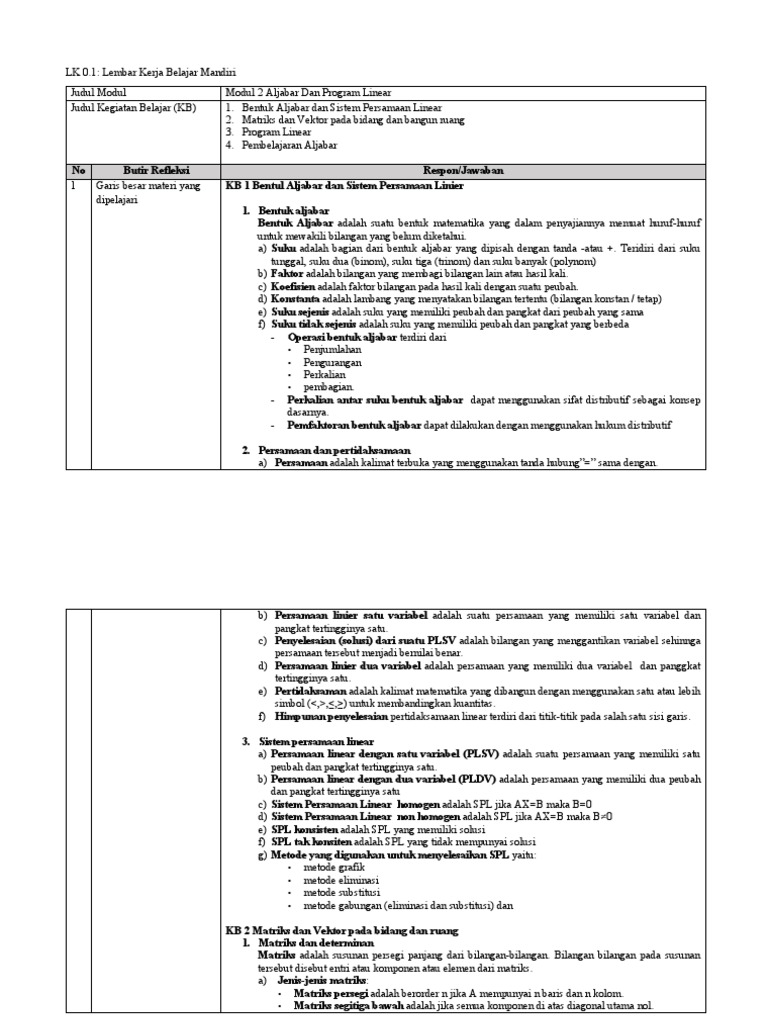 Aljabar & Program Linear: Panduan Belajar | PDF