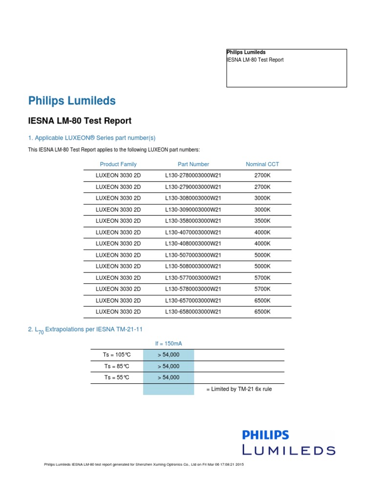 Philips LM80 | PDF | Light Emitting Diode | Metrology