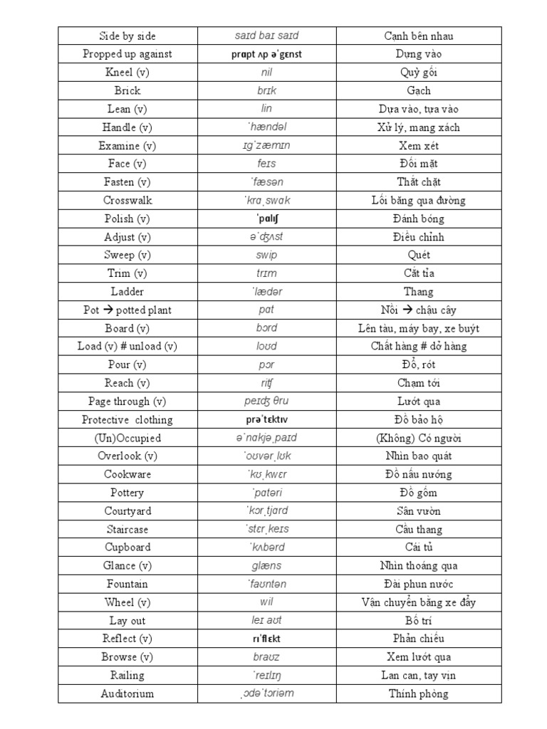 Part 1 Pdf