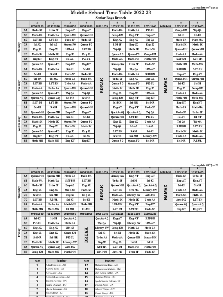 Middle School Time Table 2022-23 Jan 09-1 | PDF