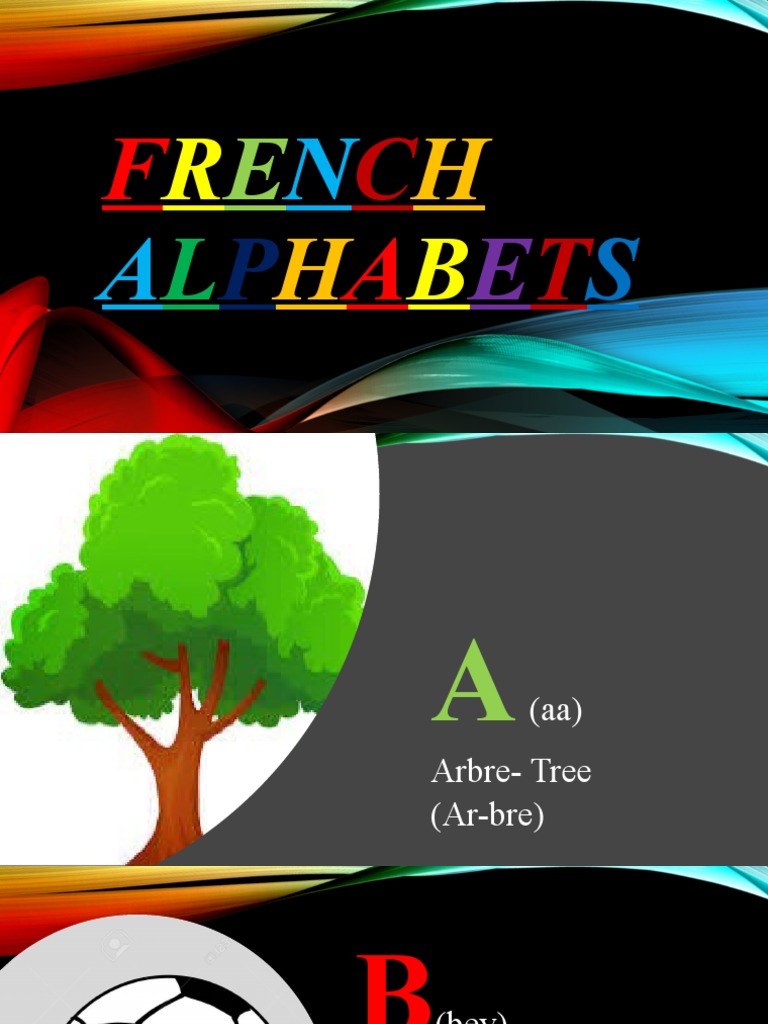 FRENCH ALPHABETS | PDF