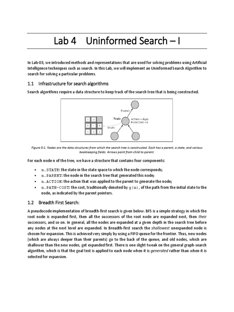 Lab 4 Uninformed Search | PDF | Applied Mathematics | Computer Programming