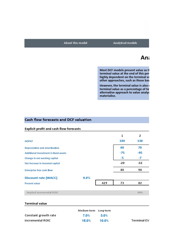 DCF Value Analysis The Footnotes Analyst | PDF | Discounted Cash Flow ...